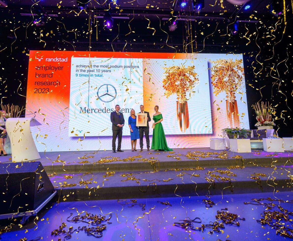 Randstad Employer Brand Research 2023